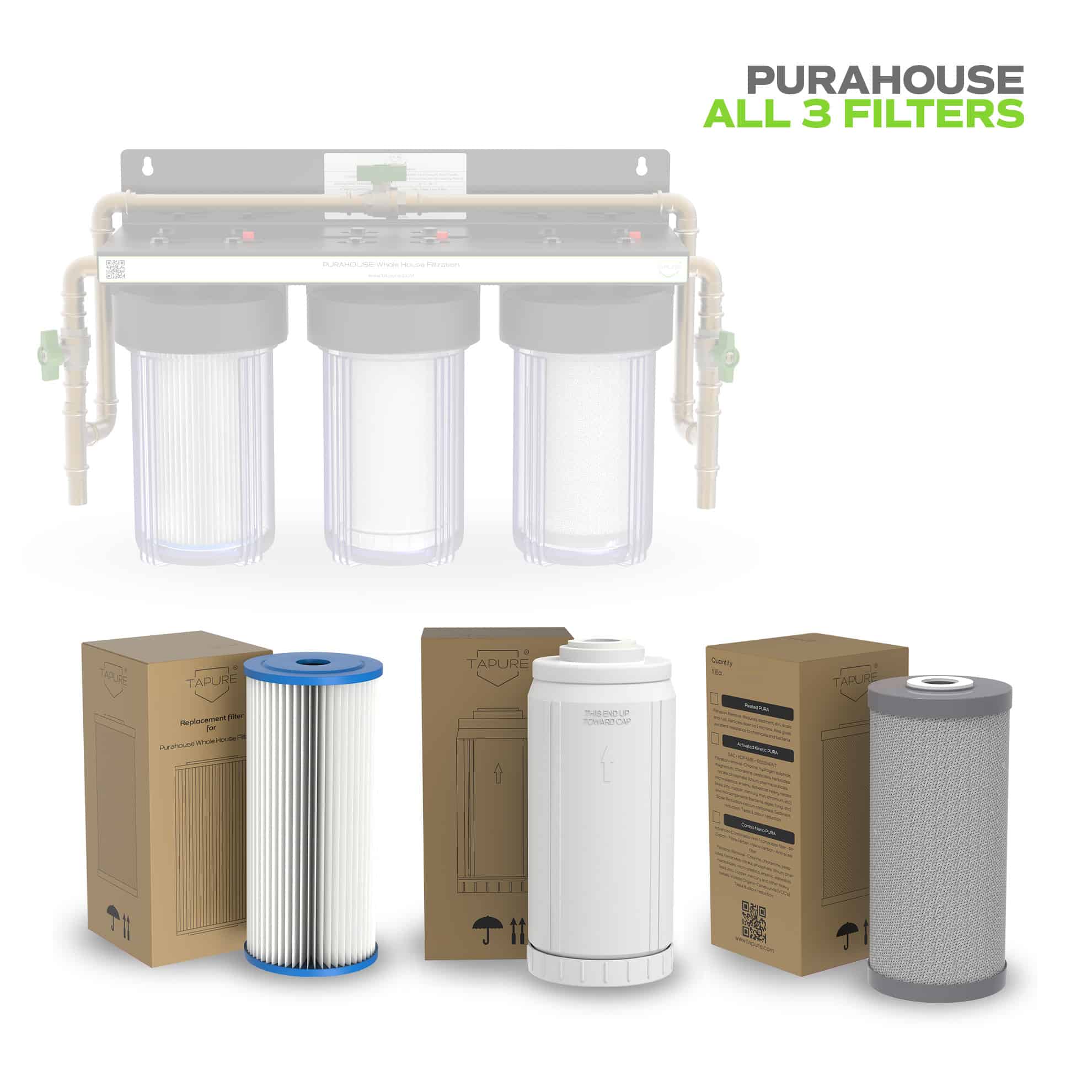 Accessories, Replacement Filters & CO2 Bottles - Tapure - USA